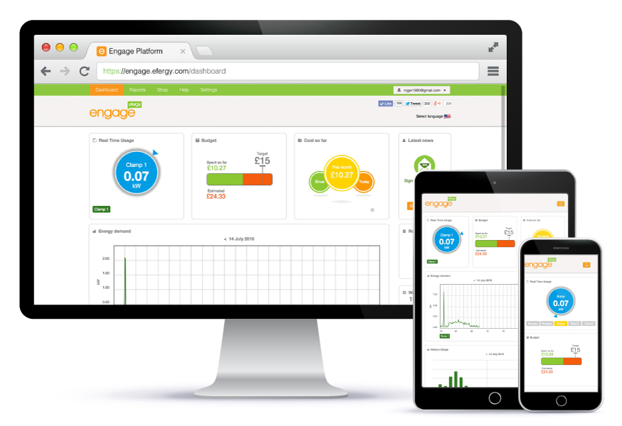 Services – Smart Ship Solutions