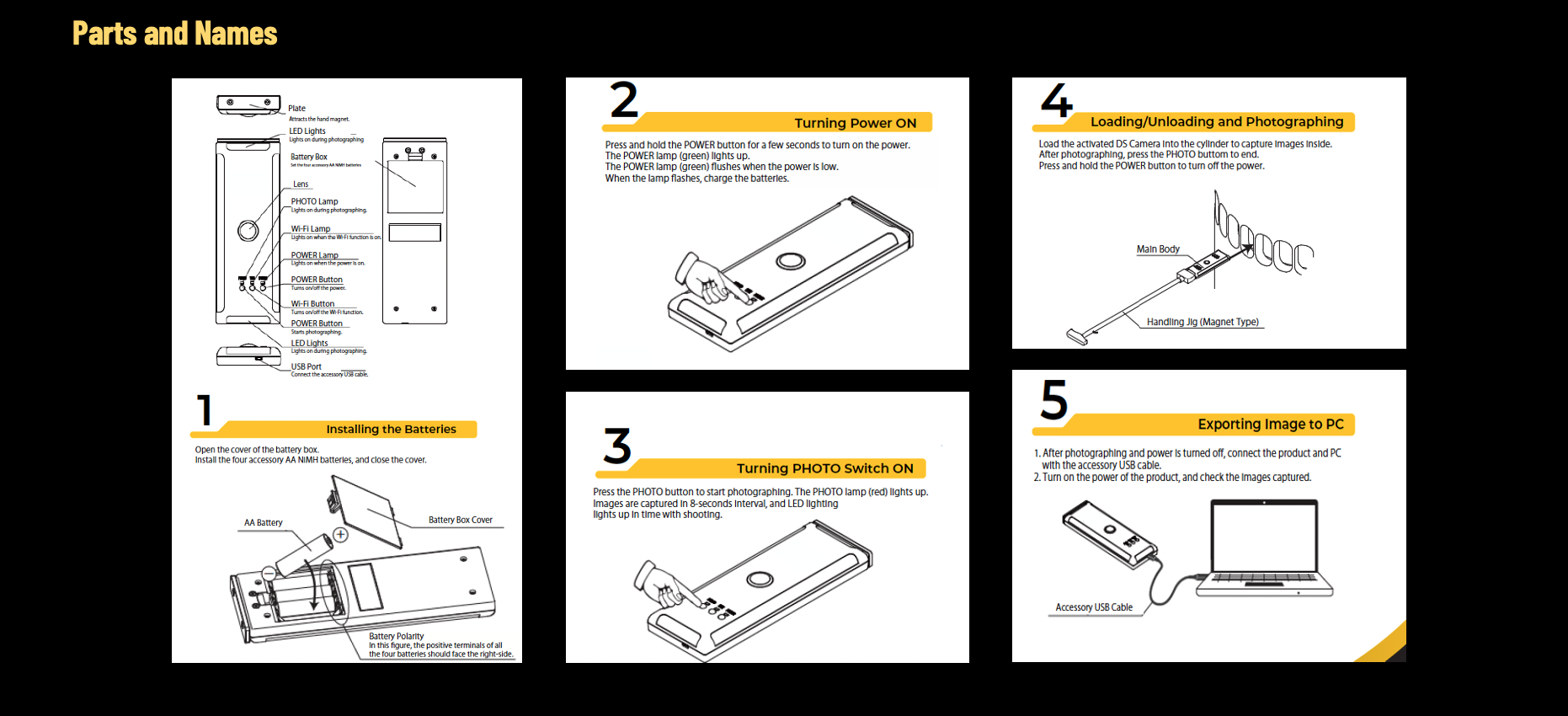 Smart DS Camera – Smart Ship Solutions
